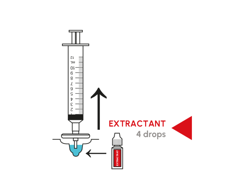 RAPID DETECTION OF BACTERIA IN PROCESS WATER - GL Biocontrol